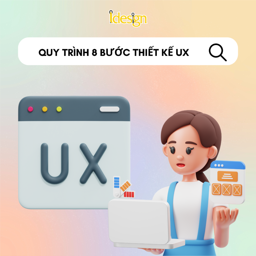 Quy trình 8 bước thiết kế UX | iDesign - IDesign
